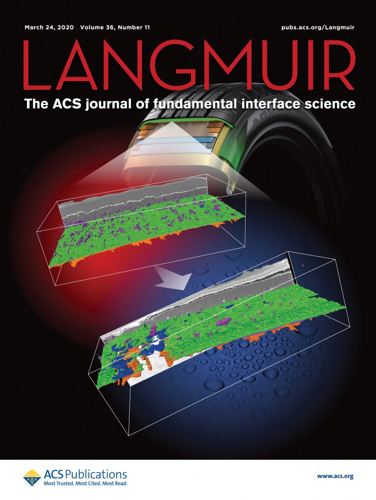 Publication | 陣内研究室 | 東北大学多元物質科学研究所
